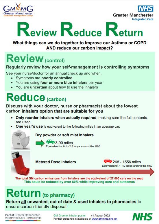 PRACTICE NEWS - The Park Medical Centre Wythenshawe